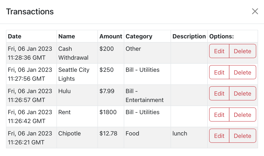 GitHub - ShnanignFlanign/better-budget-frontend
