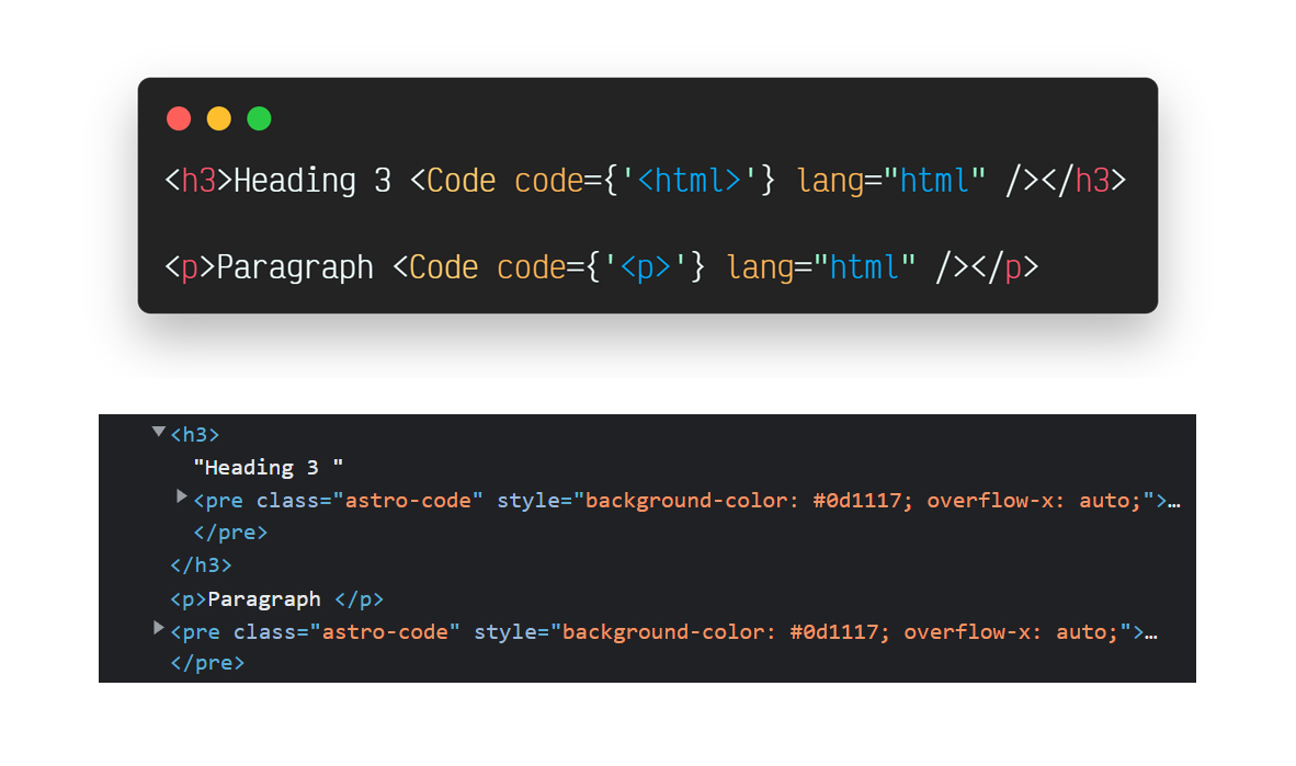 component is creating a bad HTML markup · Issue #5595 · withastro/astro · GitHub
