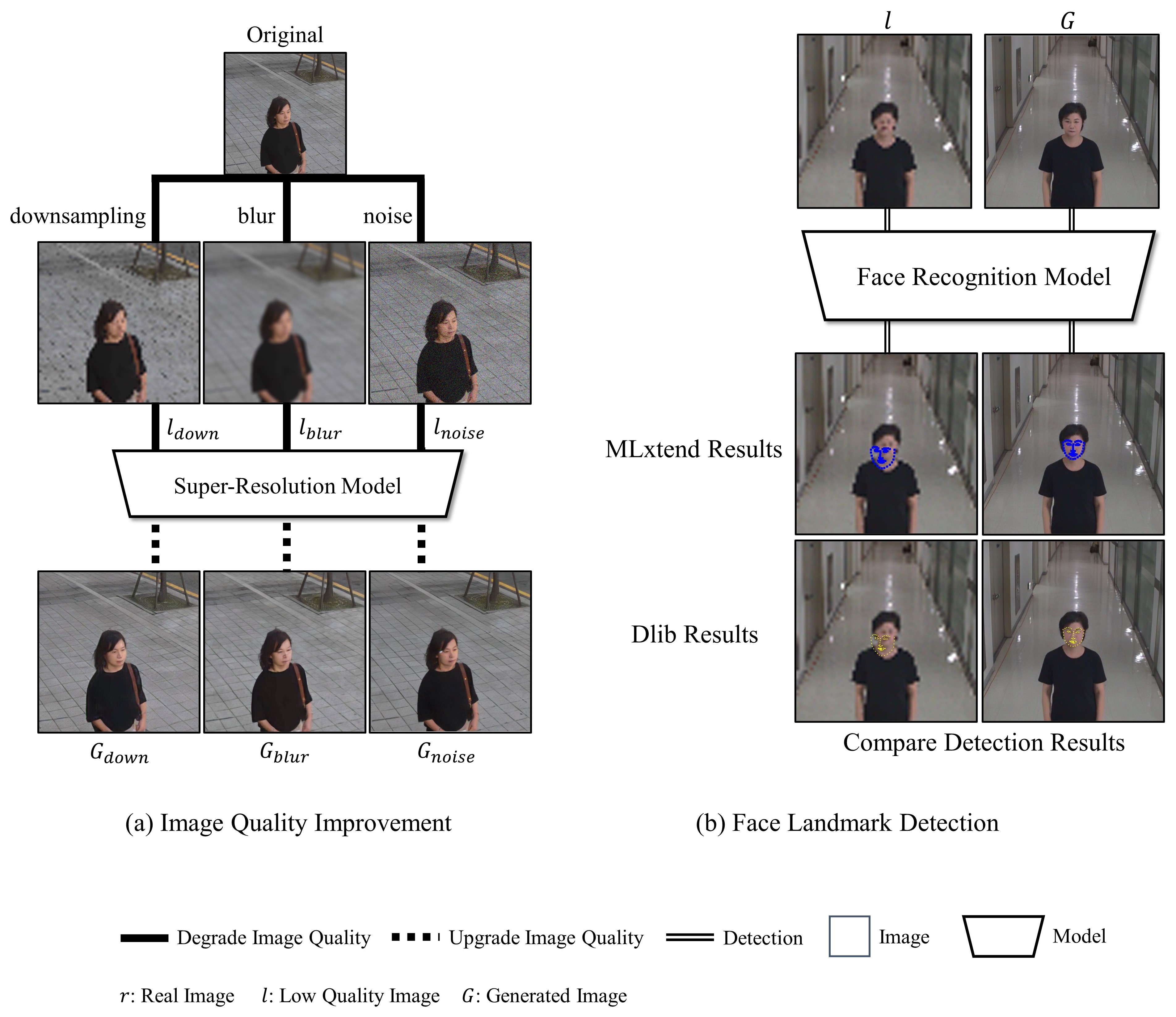 GitHub - L-yejin/2022_Capstone: 2022 캡스톤