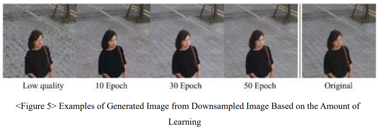 GitHub - L-yejin/2022_Capstone: 2022 캡스톤