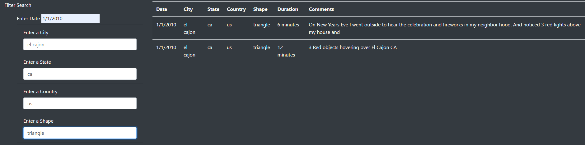 GitHub - GokcenAydin/UFOs