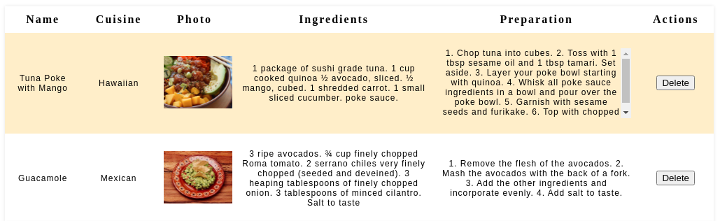 GitHub - kaschaefreeman/Project-Recipe-App