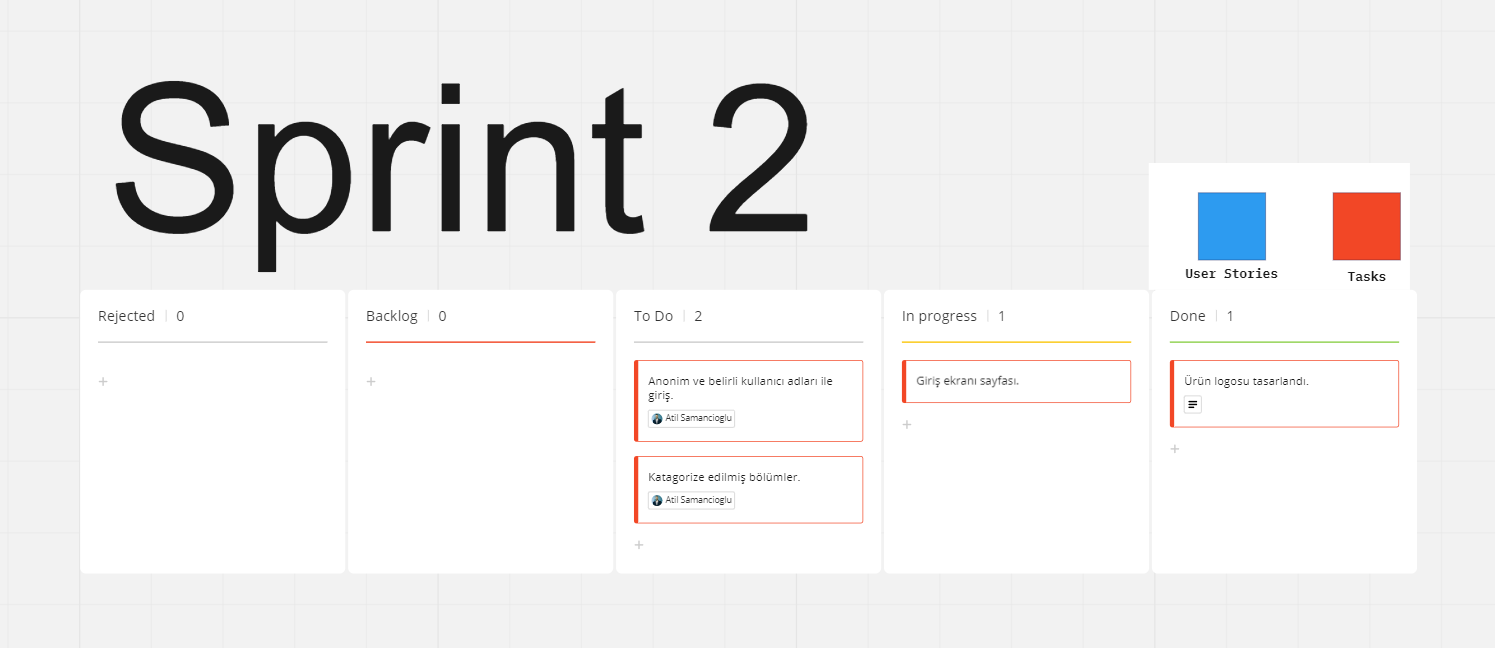 GitHub - Team176/BootcampScrumTemplate