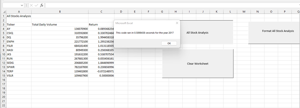 GitHub - Jblueart/stock-analysis: VBA fun