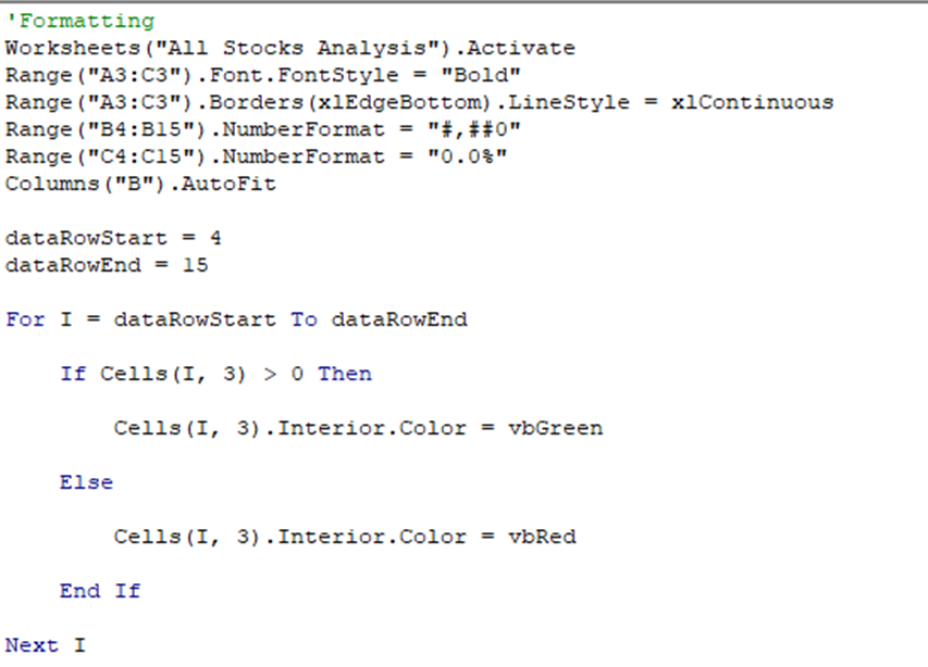 GitHub - Jblueart/stock-analysis: VBA fun