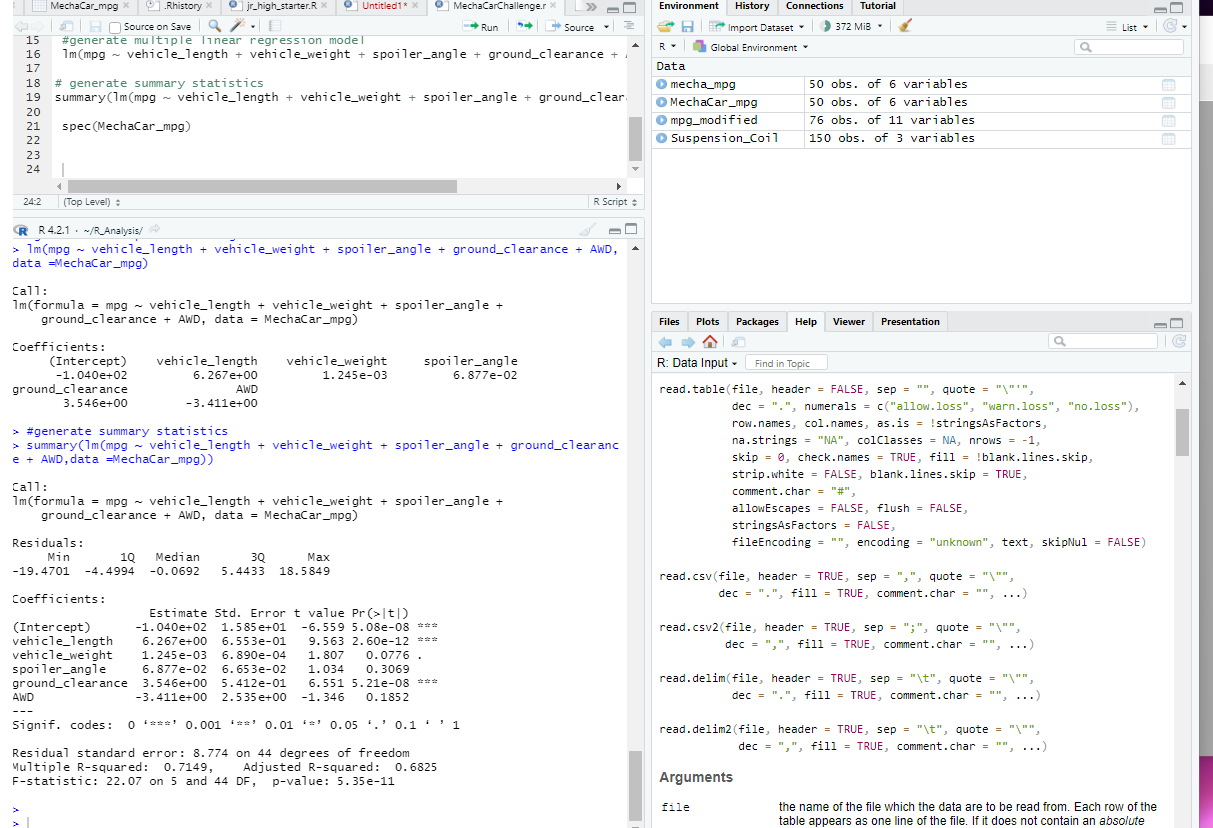 GitHub - Jblueart/Mechacar_Statistical_Analysis