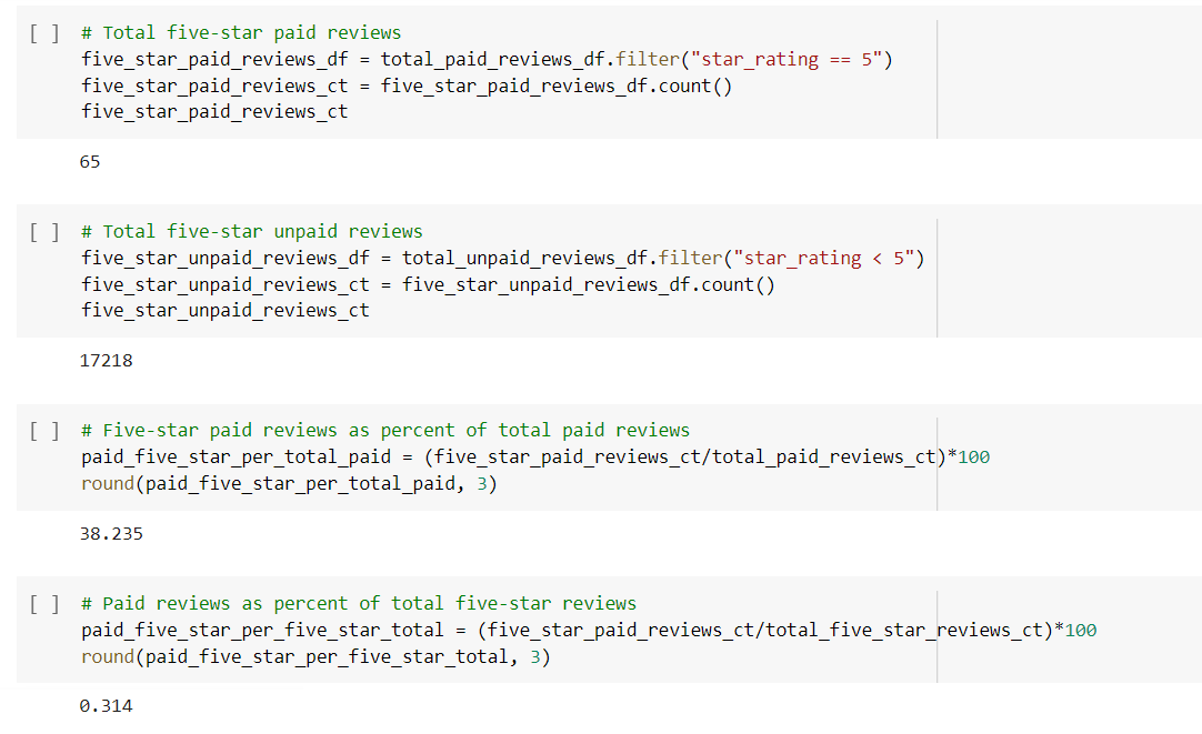 GitHub - Jblueart/Amazon_Vine_Analysis