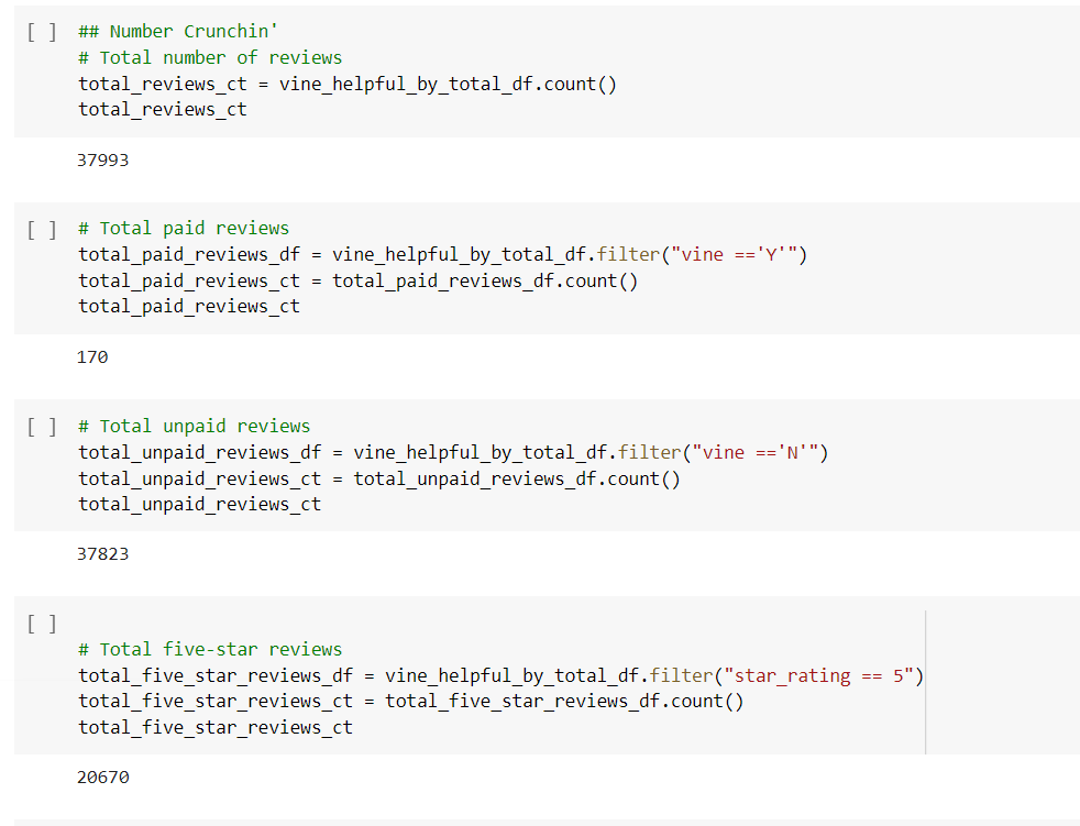 GitHub - Jblueart/Amazon_Vine_Analysis