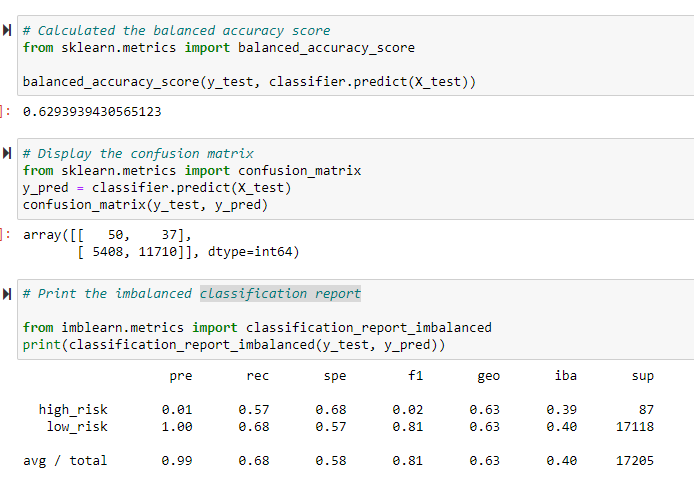 GitHub - Jblueart/Credit_Risk_Analysis: Machine Based Learning and ...
