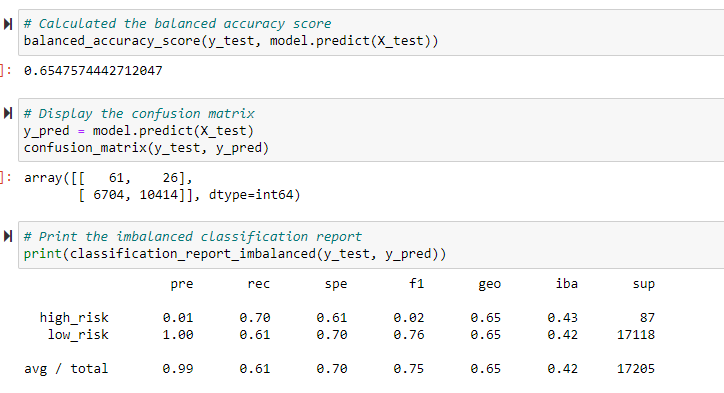 GitHub - Jblueart/Credit_Risk_Analysis: Machine Based Learning and ...