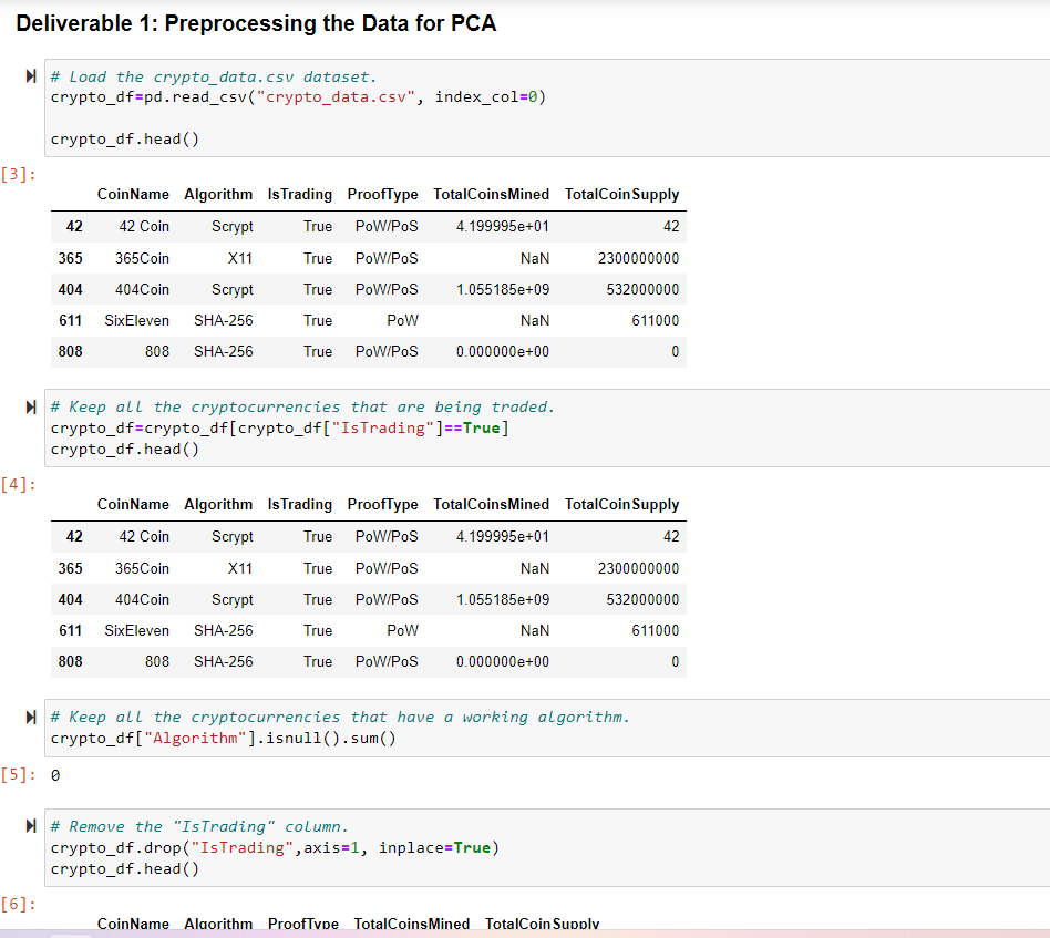 Github Jblueart Cryptocurrencies