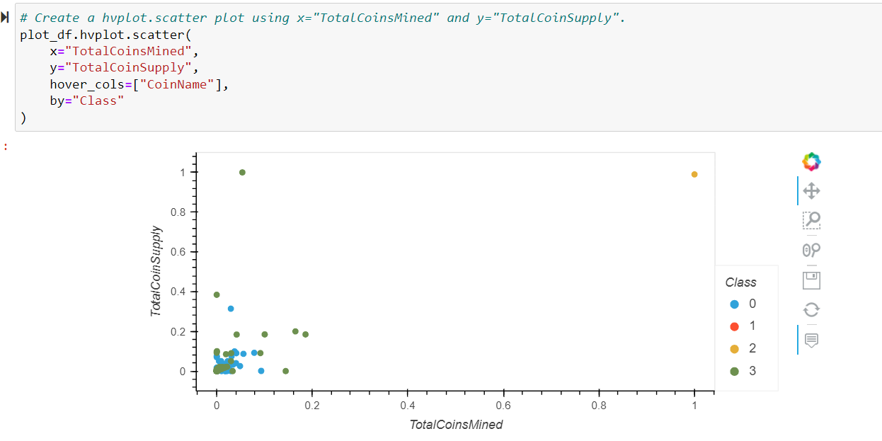 Github Jblueart Cryptocurrencies