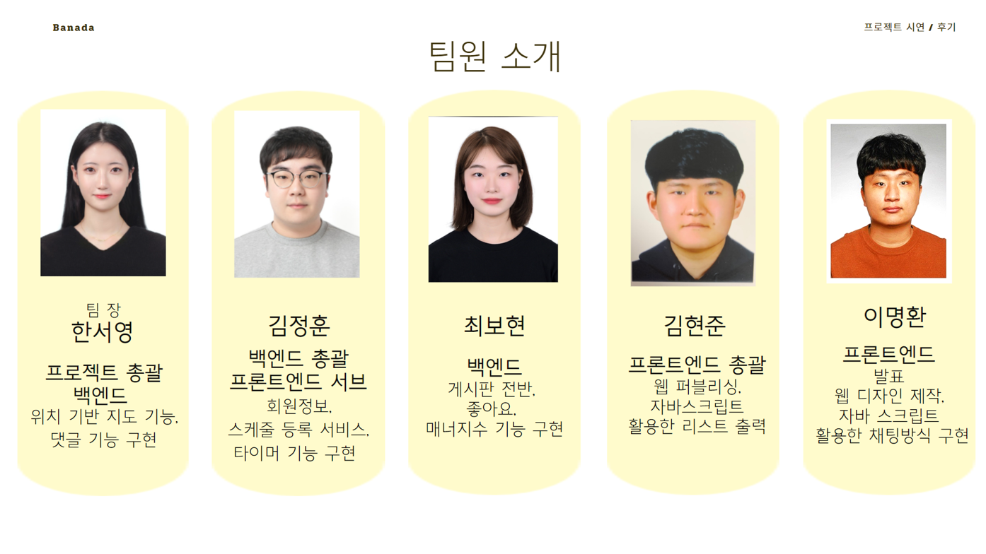 GitHub - Boyaa/Banada: 위치 기반 물건 소분 및 취미 공유 서비스