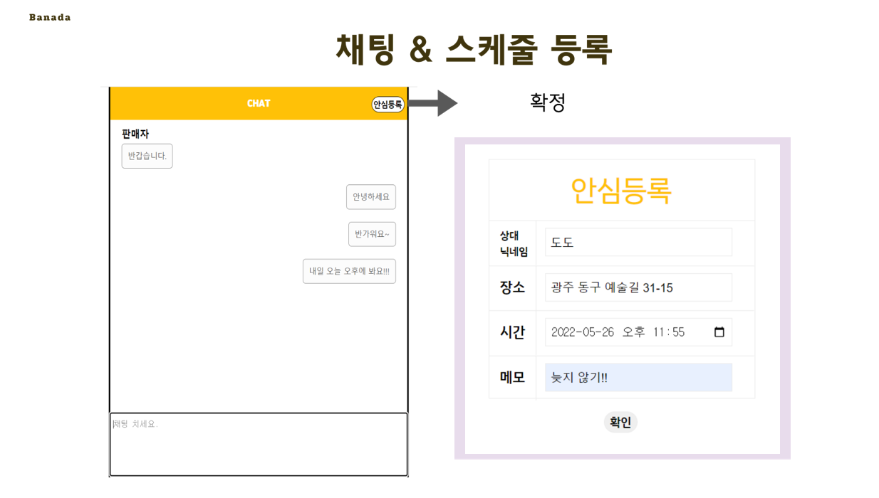 GitHub - Boyaa/Banada: 위치 기반 물건 소분 및 취미 공유 서비스
