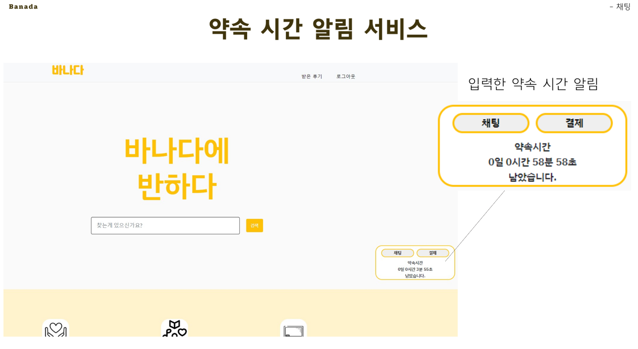 GitHub - Boyaa/Banada: 위치 기반 물건 소분 및 취미 공유 서비스