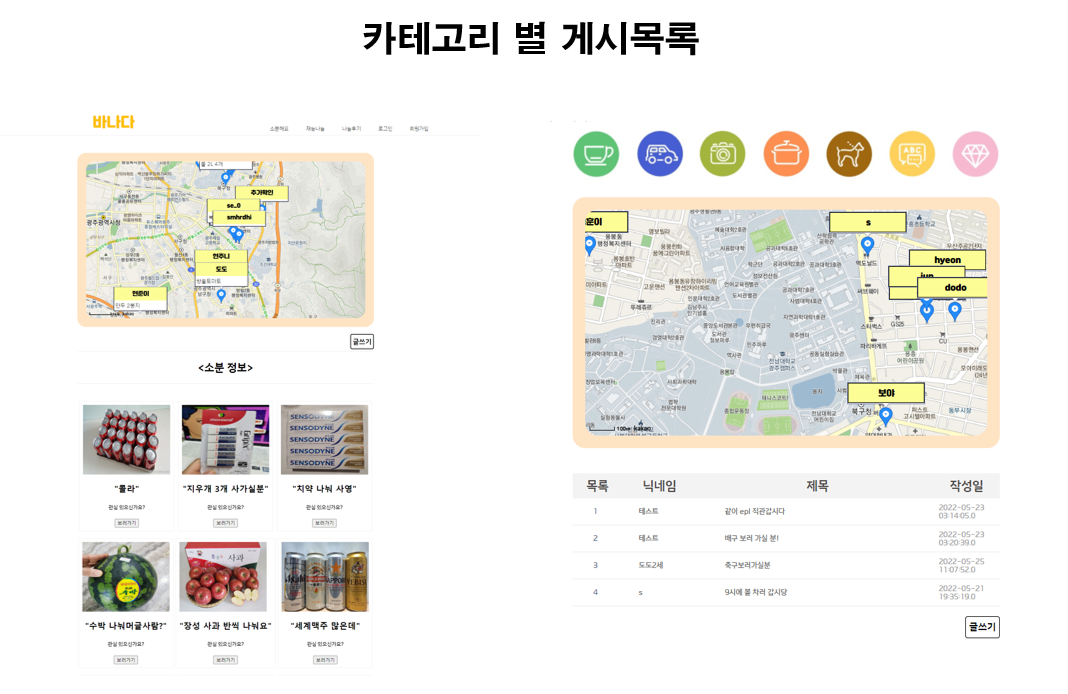 GitHub - Boyaa/Banada: 위치 기반 물건 소분 및 취미 공유 서비스