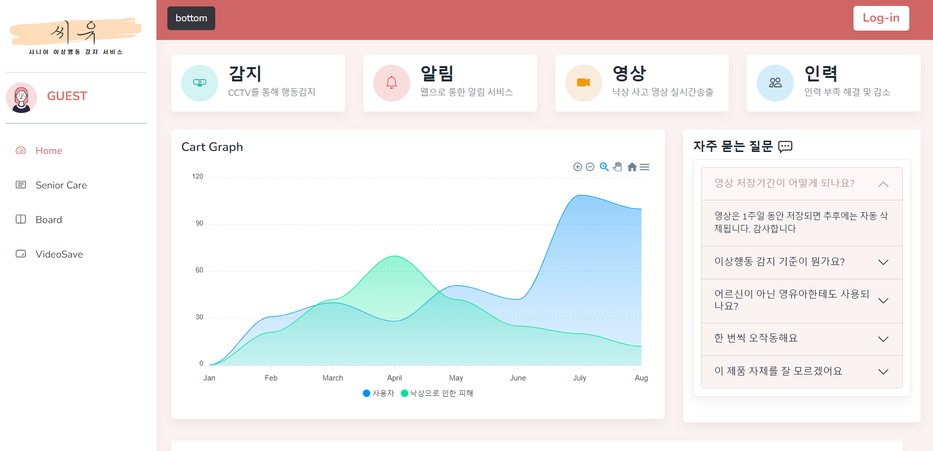 GitHub - 2022-SMHRD-KDT-BigData-4/SeeU: 시니어 낙상 감지 서비스