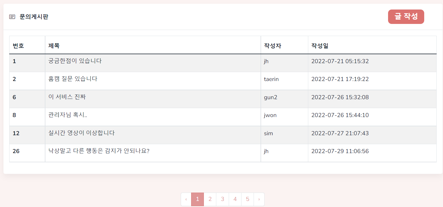 GitHub - 2022-SMHRD-KDT-BigData-4/SeeU: 시니어 낙상 감지 서비스
