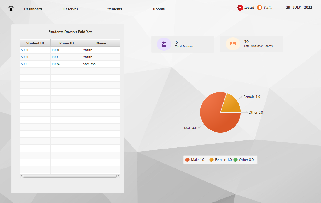 GitHub - YasithCB/d24-hostel-management-system: Hostel management ...