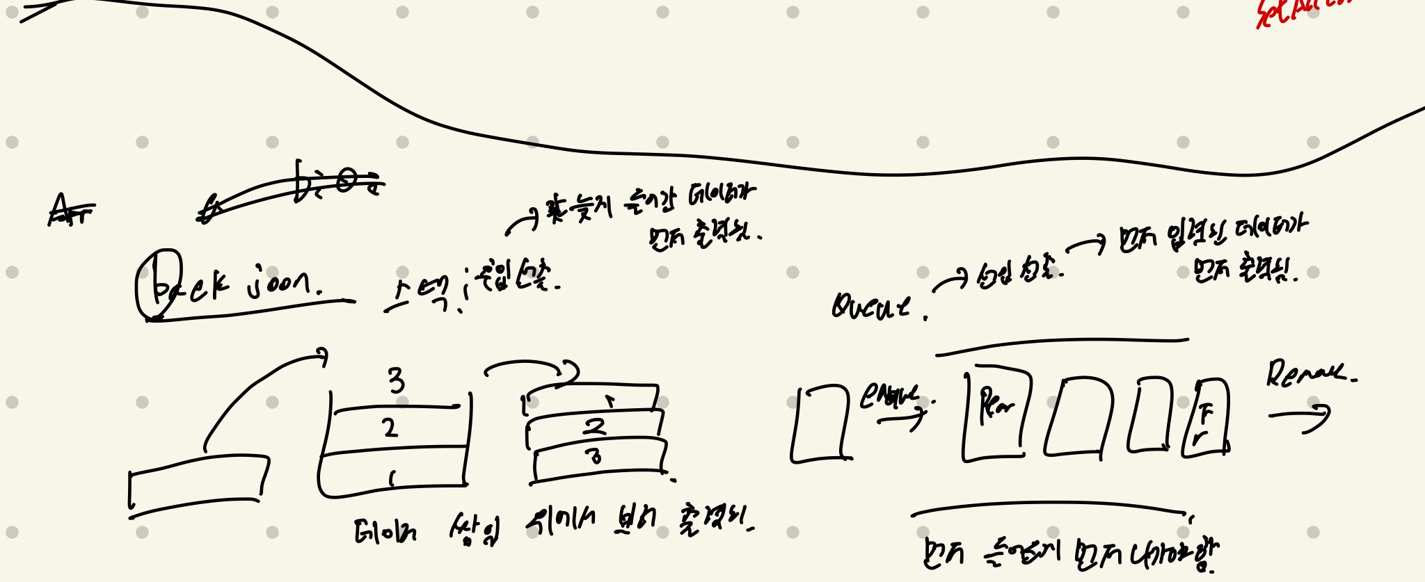 TIL_billy/src/알고리즘/자료구조 기초.md at main · billy5982/TIL_billy · GitHub