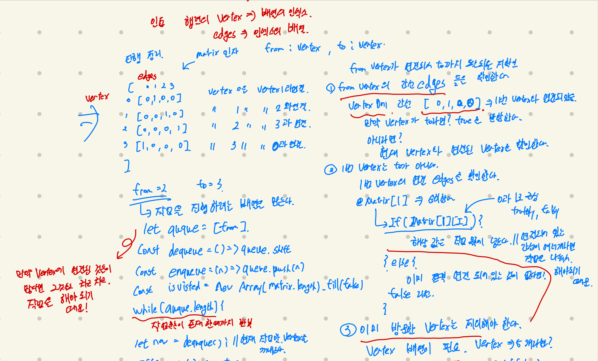 TIL_billy/src/알고리즘/자료구조 기초.md at main · billy5982/TIL_billy · GitHub