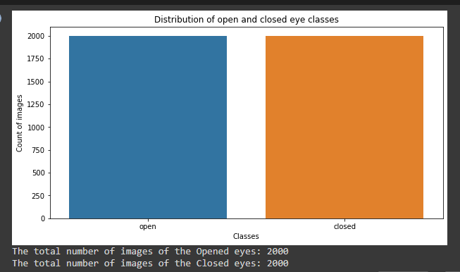 Github Hannahmwende Driver Drowsiness Detection System