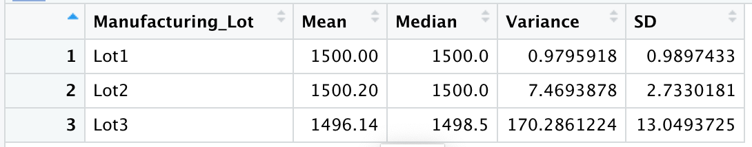 GitHub - jamesqiu1998/MechaCarChallenge