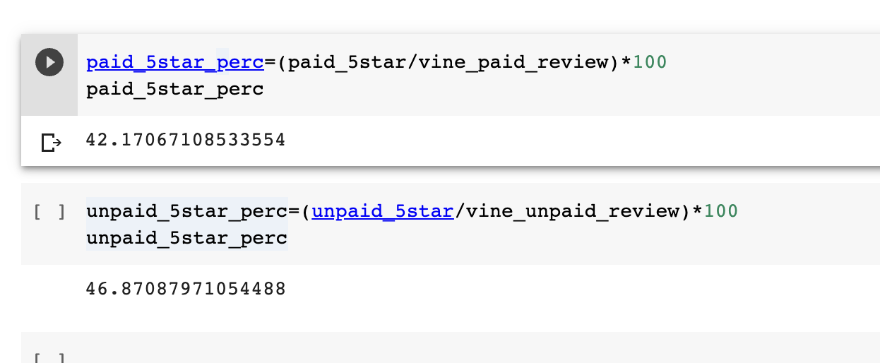 GitHub - jamesqiu1998/Amazon_Vine_Analysis
