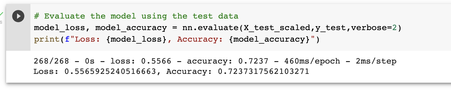 GitHub - jamesqiu1998/Neural_Network_Charity_Analysis