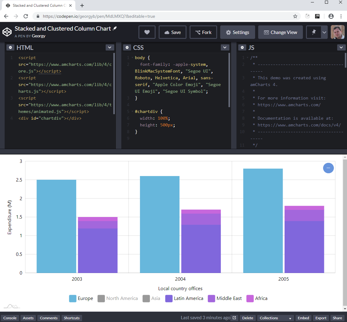 ValuesAxis doesn't disappear when all legend items are unselected · Issue #1347 · amcharts ...