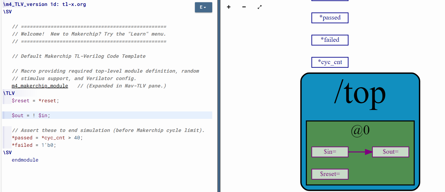 GitHub - akhendrakumar/RISC-V-based-MYTH: THREE DAY WORKSHOP ON RISC-V ...