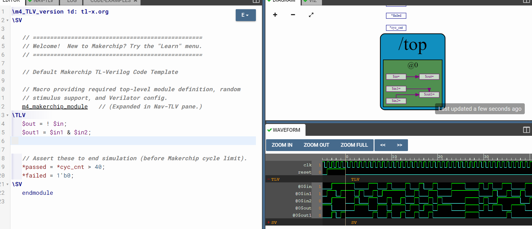 GitHub - akhendrakumar/RISC-V-based-MYTH: THREE DAY WORKSHOP ON RISC-V ...