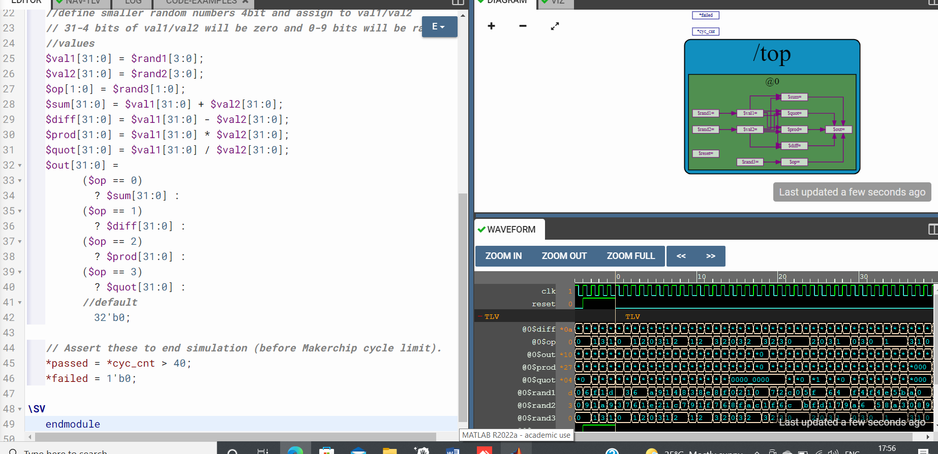 GitHub - akhendrakumar/RISC-V-based-MYTH: THREE DAY WORKSHOP ON RISC-V PROCESSOR