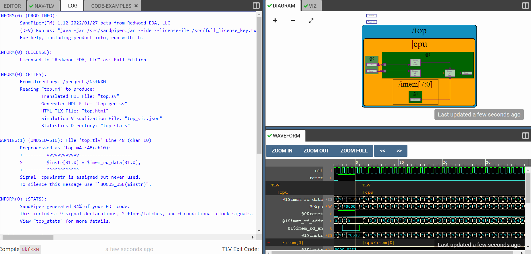 GitHub - akhendrakumar/RISC-V-based-MYTH: THREE DAY WORKSHOP ON RISC-V ...
