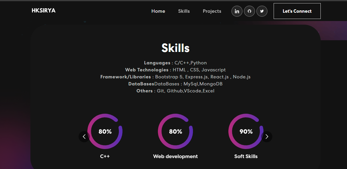 GitHub - hksirya/Personal-Portfolio