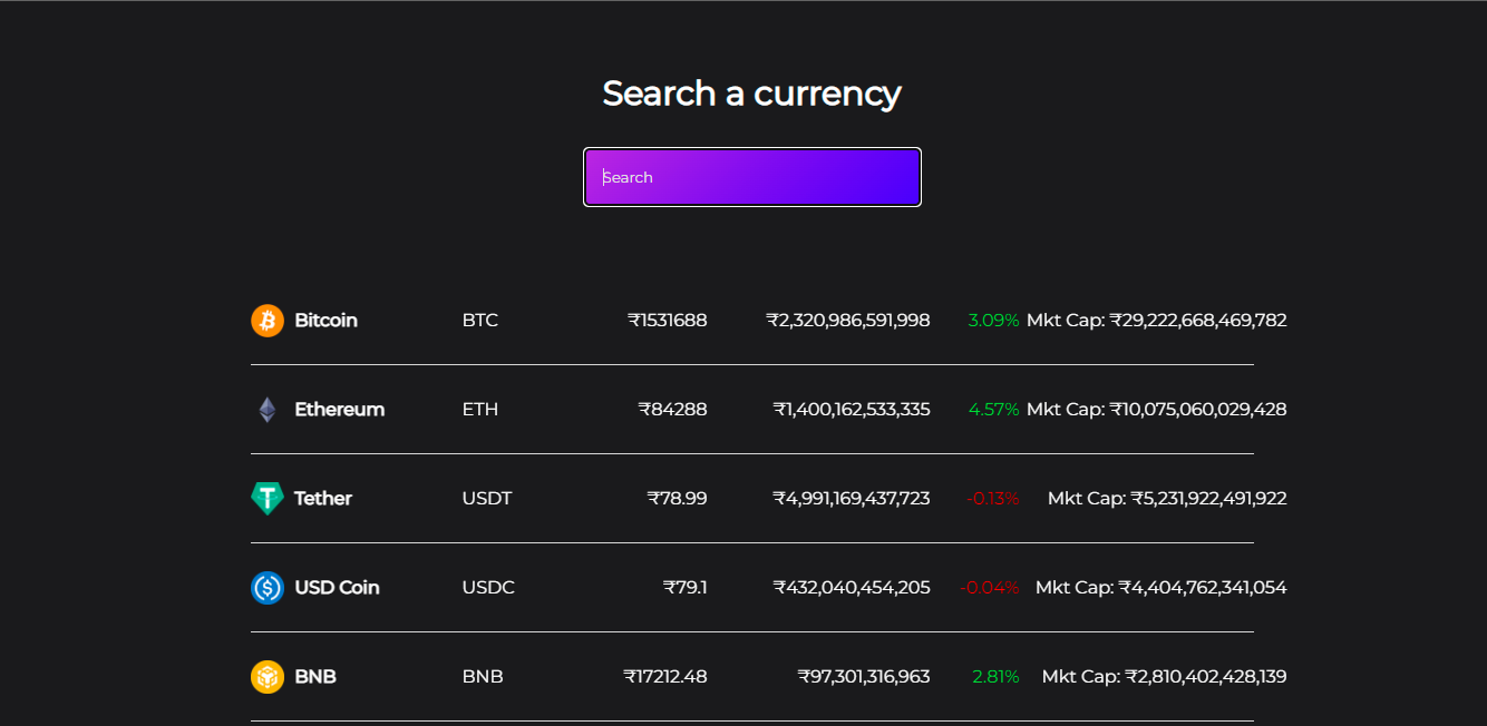 GitHub - hksirya/TradesOfCrypto