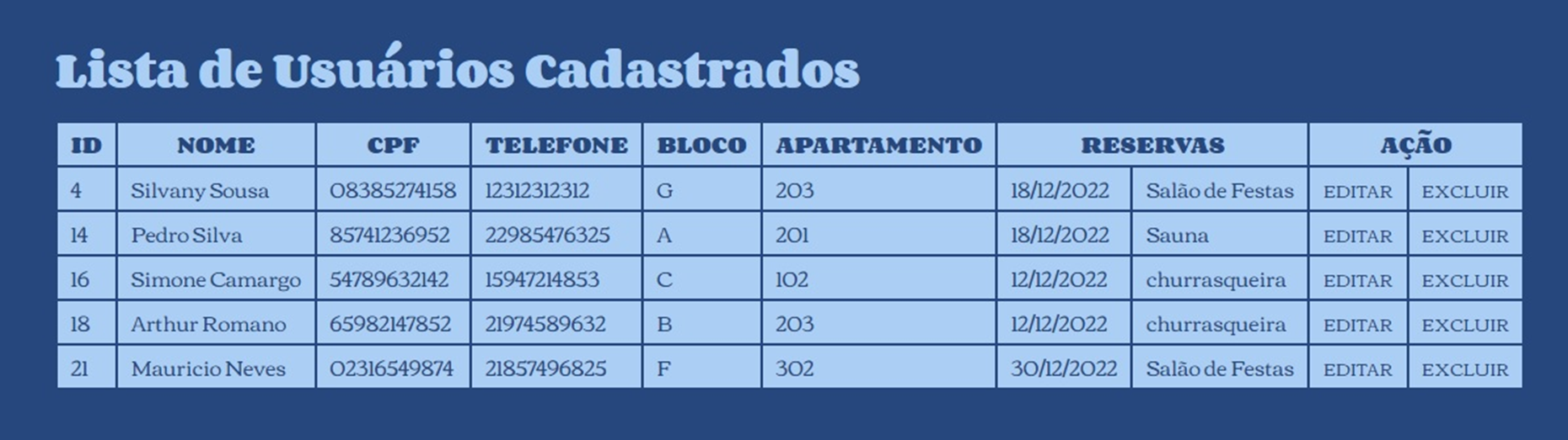 GitHub - silvanysousa/Projeto_final_java_atos_condominio_back_end