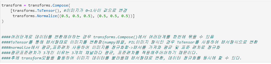 GitHub - TaewonEum/CNN-by-pytorch