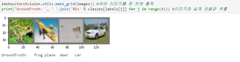 GitHub - TaewonEum/CNN-by-pytorch
