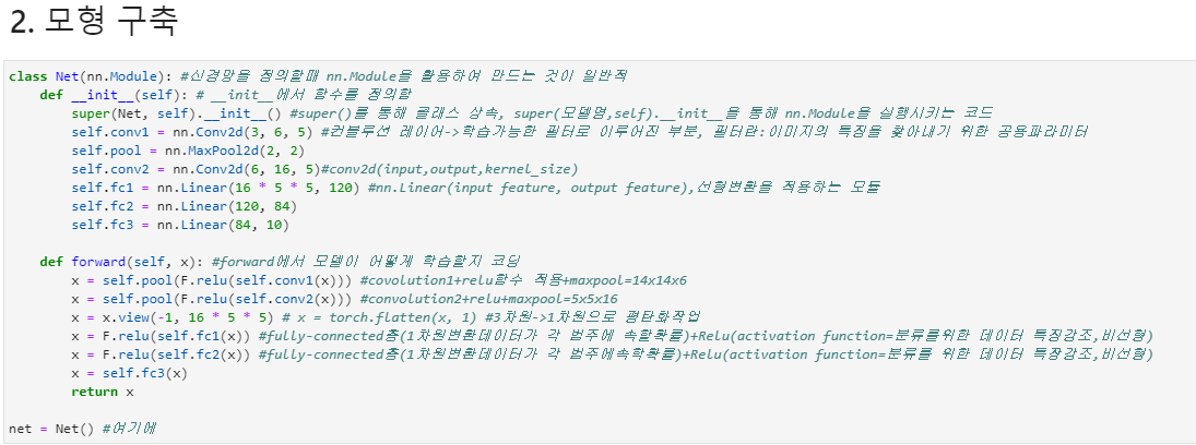 GitHub - TaewonEum/CNN-by-pytorch