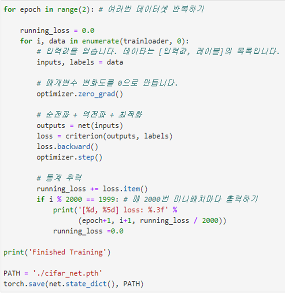 GitHub - TaewonEum/CNN-by-pytorch