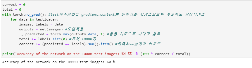 GitHub - TaewonEum/CNN-by-pytorch