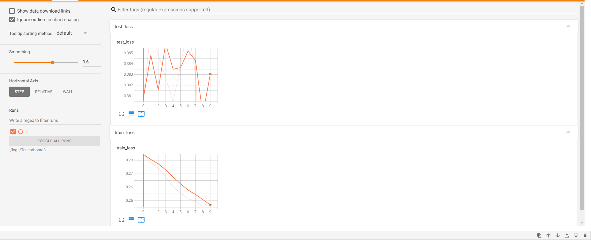 GitHub - TaewonEum/Tensor-Board