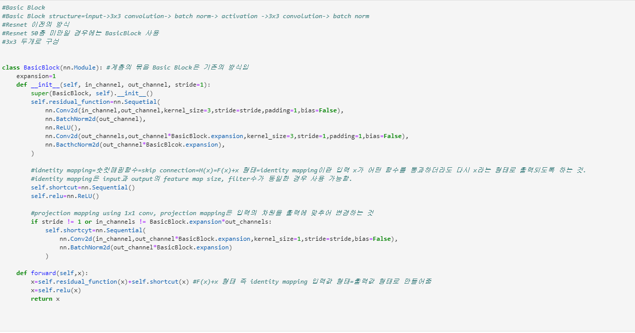 GitHub - TaewonEum/Resnet-in-Pytorch