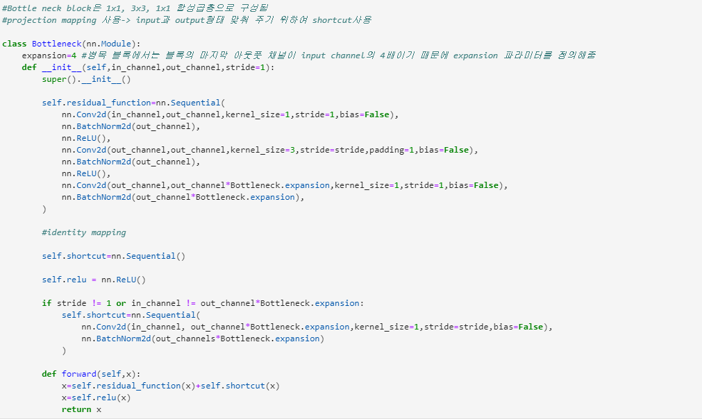 GitHub - TaewonEum/Resnet-in-Pytorch