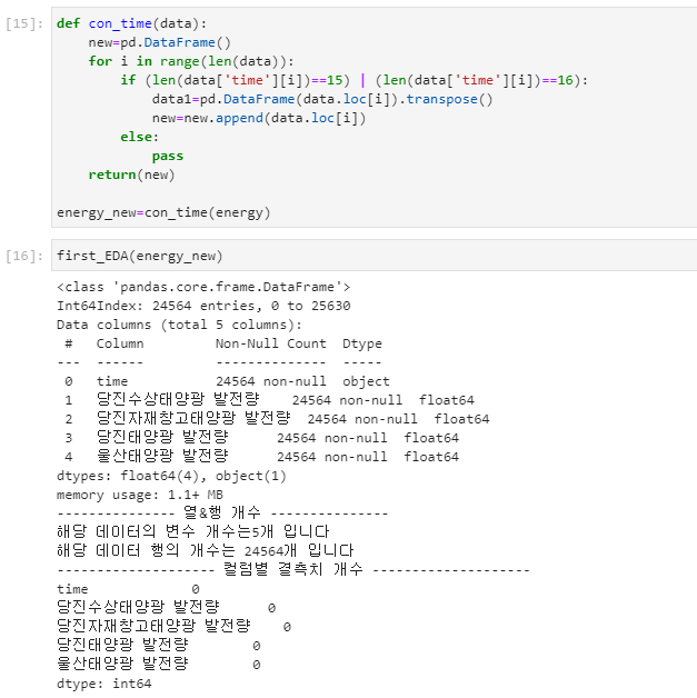 GitHub - TaewonEum/Neural-prophet