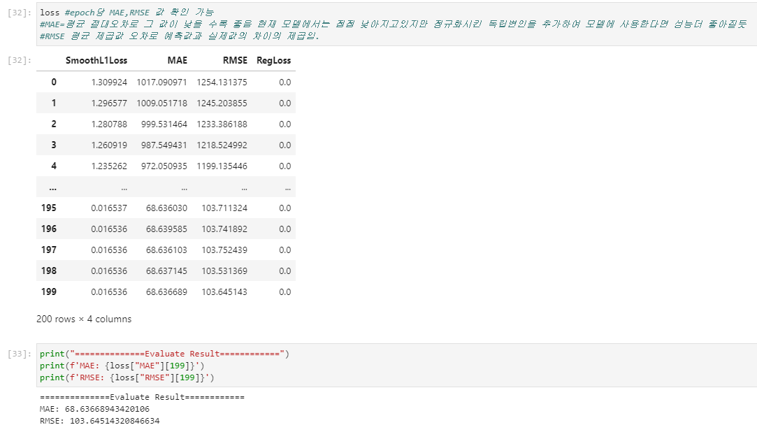 GitHub - TaewonEum/Neural-prophet