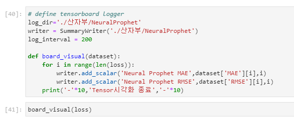 GitHub - TaewonEum/Neural-prophet