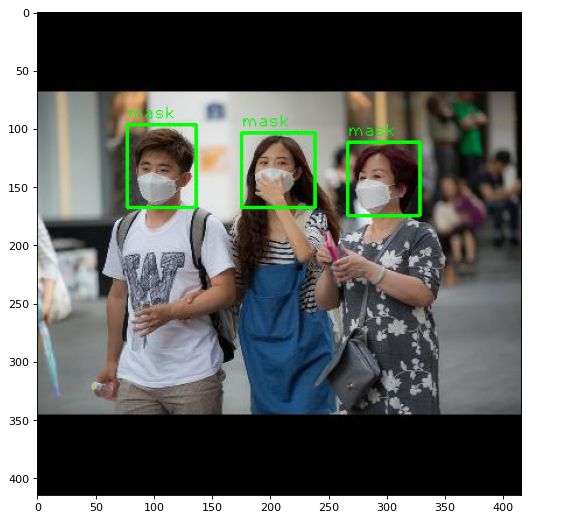 GitHub - TaewonEum/Yolo-Pytorch