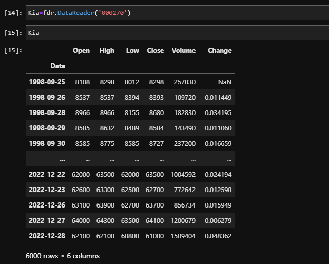GitHub - TaewonEum/forecast-Model